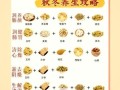 秋天泡什么养生茶最好_秋季润肺茶推荐