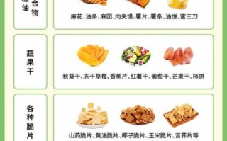 糖尿病人不能吃什么食物_糖尿病人饮食禁忌有哪些