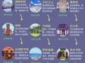 海口旅游必去景点有哪些_海口三日游怎么安排