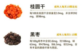 贫血吃什么最补_贫血吃什么补血最快