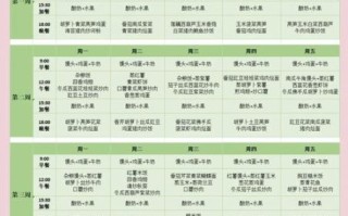 一岁半宝宝辅食怎么做_一周食谱安排表