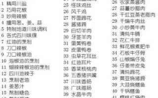 正宗川菜菜谱大全_川菜经典做法有哪些