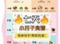 月子菜谱大全带图片和做法_产后第一周吃什么好