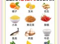 增强记忆力吃什么_哪些食物提高记忆力最快