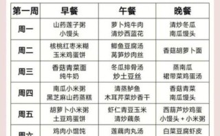 适合小孩子吃的菜谱_孩子挑食怎么办