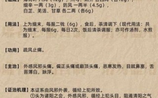 川穹茶调散的功效与作用_川穹茶调散怎么喝