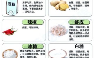 家常炒菜一般用什么调料_新手炒菜必备调料清单