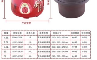 电炖锅紫砂锅第一次怎么用_紫砂锅使用注意事项