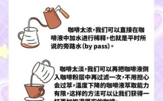 咖啡粉怎么冲好喝_手冲咖啡粉水比例