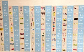 雪糕批发有哪些品种_雪糕批发价格表