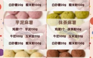 麻薯吃多了有什么害处_麻薯热量高吗