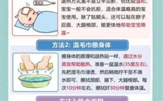 发烧了怎么办_最简单的退烧偏方