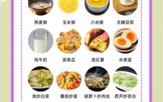 降三高最有效的方法是什么_降三高饮食运动怎么搭配 降三高最有效的方法是什么_降三高饮食运动怎么搭配