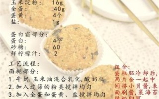 肉松小贝里的酱是什么酱_怎么做