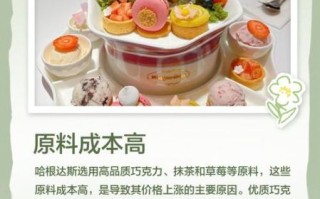 哈根达斯为什么这么贵_哈根达斯价格高的原因