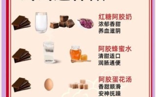 阿胶正确吃法_阿胶副作用有哪些