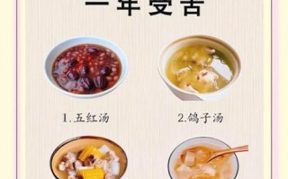 夏季养生食谱_夏天吃什么不上火