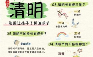 清明节为什么扫墓_清明节有哪些传统习俗