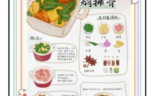 芸豆炖土豆五花肉怎么做_芸豆炖五花肉需要焯水吗