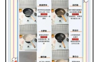 三不粘怎么做_三不粘为什么粘锅