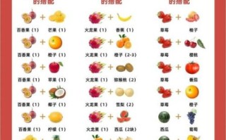 夏天榨汁食谱大全_什么水果榨汁好喝