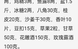 白卤水配方秘方大全_如何调出乳白高汤