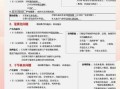 高中地理试卷常考题型有哪些_如何高效提分