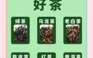 茶能减肥吗_喝什么茶最减脂