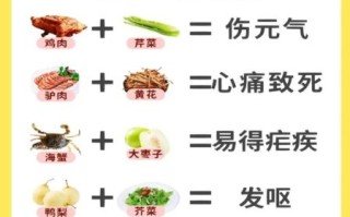 食物相克会中毒吗_哪些食物不能一起吃
