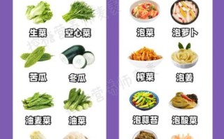 高血脂不能吃什么_高血脂饮食禁忌大全