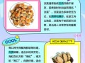 淡菜怎么清洗图解_淡菜和青口贝的区别
