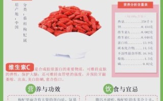 枸杞子每天吃几粒_枸杞子作用与功效