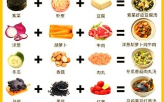 冬季儿童长高吃什么_冬季儿童长高食谱推荐