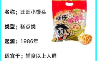 旺仔小馒头有什么功效_宝宝能吃吗