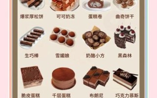 巧克力可以做什么甜品_巧克力甜品做法大全
