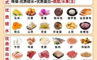 例假期间吃什么减肥快又对身体好_经期减肥食谱推荐