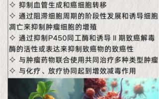 姜黄素为什么不让卖_姜黄素禁售原因