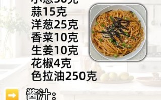 飘香拌面怎么做_飘香拌面酱汁配方