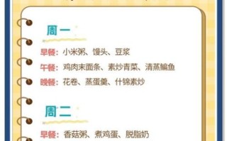 胃溃疡吃什么好_胃溃疡饮食食谱大全