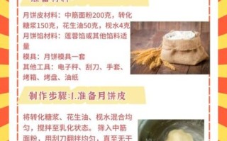 苏式月饼皮怎么做_配方比例是多少