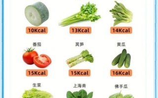 吃什么蔬菜减肥最快最有效_哪些蔬菜减脂效果最好