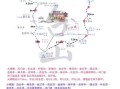 五台山必去景点有哪些_一日游路线怎么安排