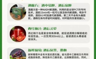 解酒饮料骗局揭秘_真的能快速醒酒吗