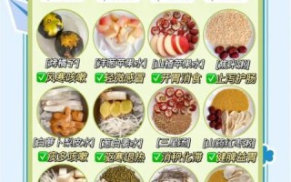 儿童感冒吃什么好_感冒食谱做法大全集