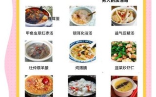 肾虚吃什么食物最好_肾虚补什么食材见效快