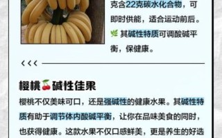 酸性水果有哪些_十大酸性水果排名