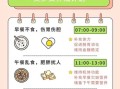 健康饮食吃什么_如何搭配三餐
