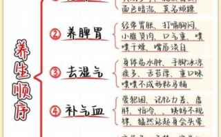 春季养肝吃什么_春季养肝的食疗方法