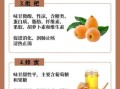 肺热咳嗽吃什么食物好_哪些食物能快速止咳