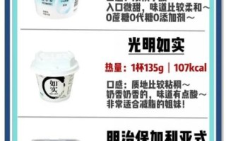 老酸奶热量高吗_减肥可以吃吗